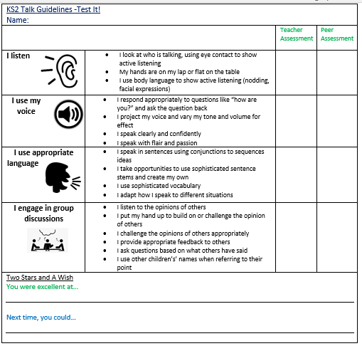 St John & St James Primary School | Oracy