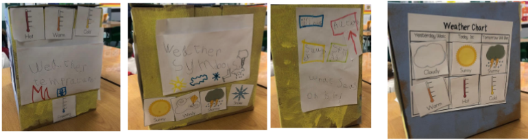 St John & St James Primary School | Year 1 – Week 3