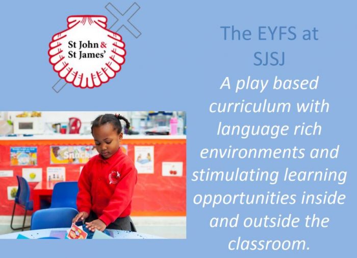 St John & St James Primary School | Early Reading – Workshop Presentation