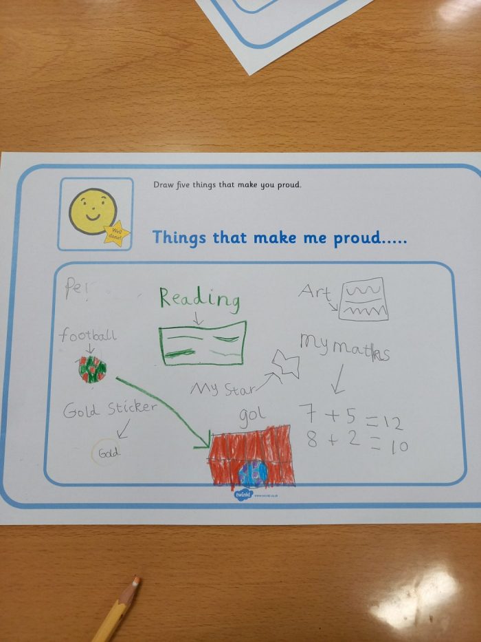 St John & St James Primary School | What’s happening in Year 1 – Week 1