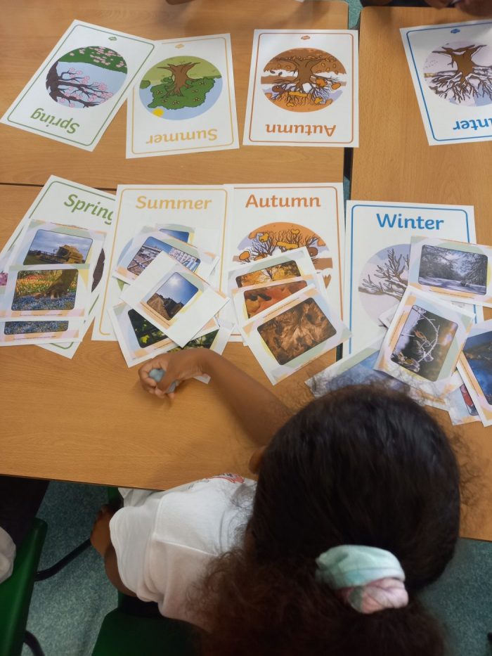 St John & St James Primary School | What’s happening in Year 1 – Week 3