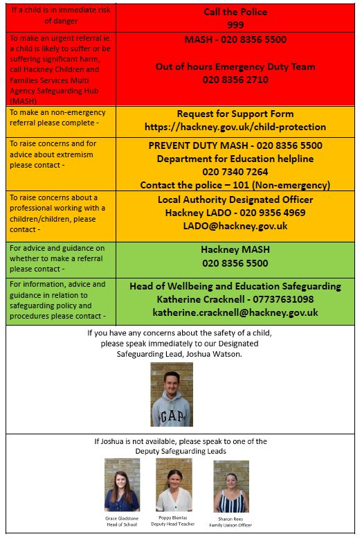 St John & St James Primary School | Safeguarding