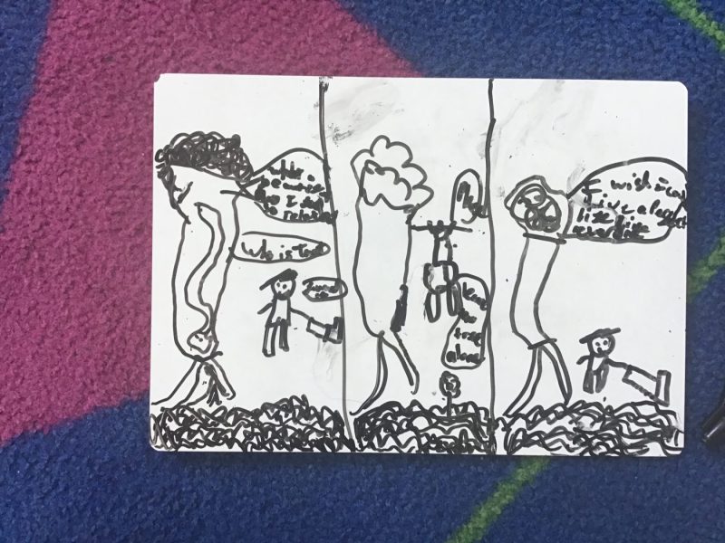 St John & St James Primary School | What’s happening in Year 3 – Week 5